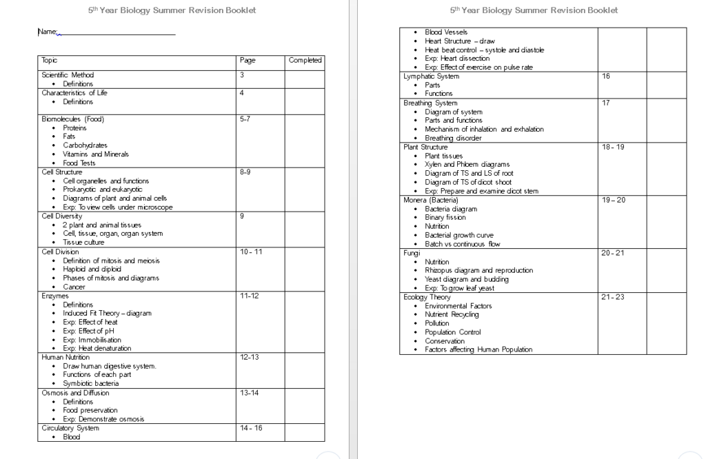 5th Year Biology Revision Booklet – thescienceteacher.ie