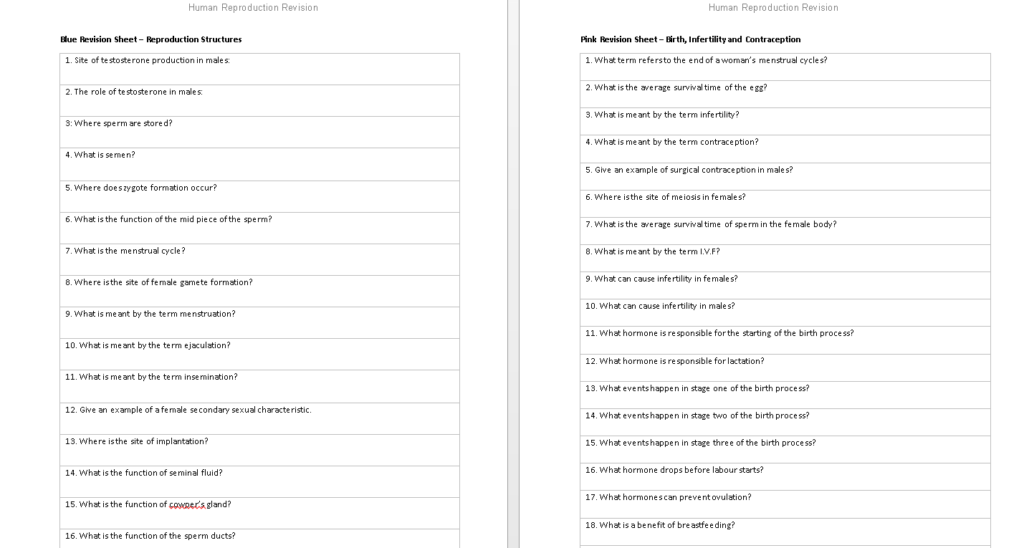 Human Reproduction – Revision Tarsia – thescienceteacher.ie